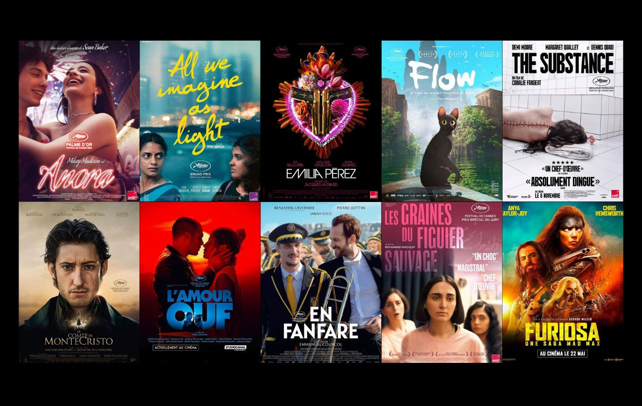 The 2024 Official Selection around the world - Festival de Cannes
